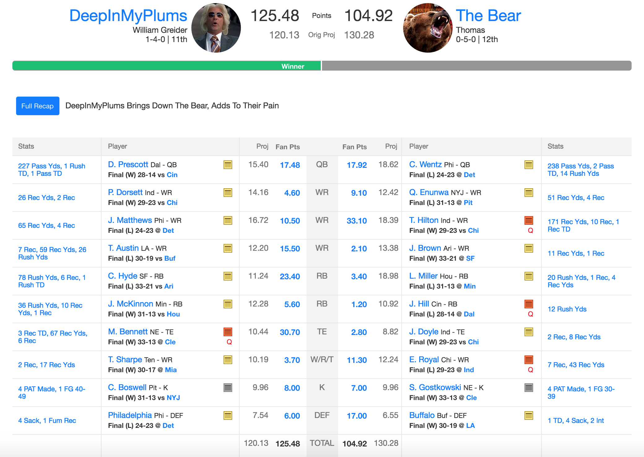 screen-shot-2016-10-13-at-1-09-55-pm - Roto Street Journal