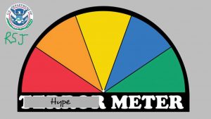Hype Meter - Roto Street Journal