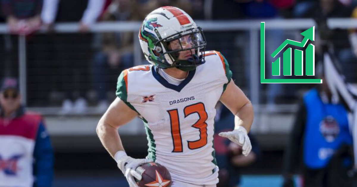 Austin Proehl Up - Roto Street Journal