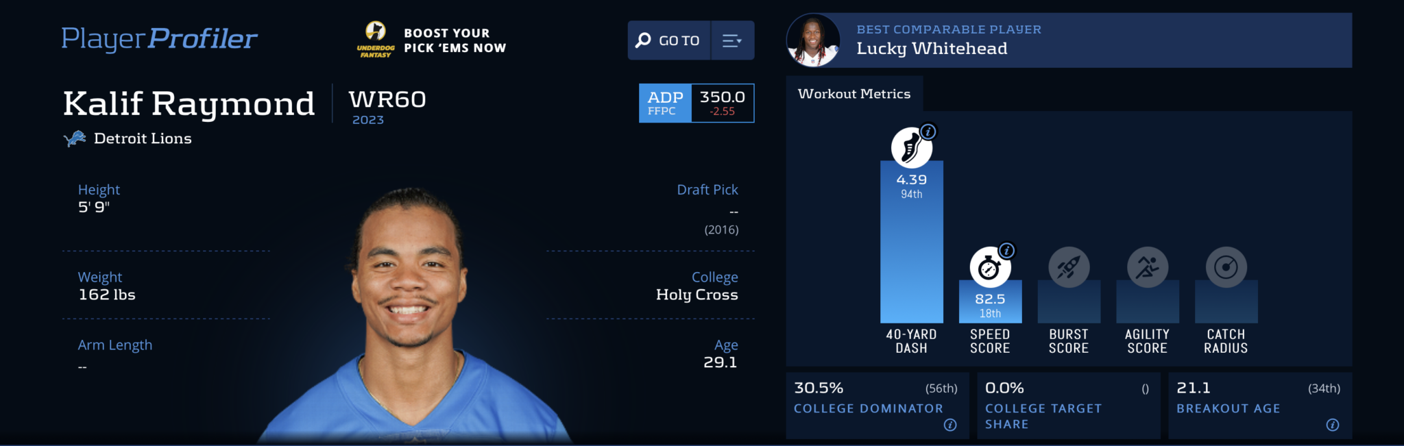 Kalif Raymond is a Sneaky Fantasy Week 5 Fantasy Start With Amon-Ra St ...