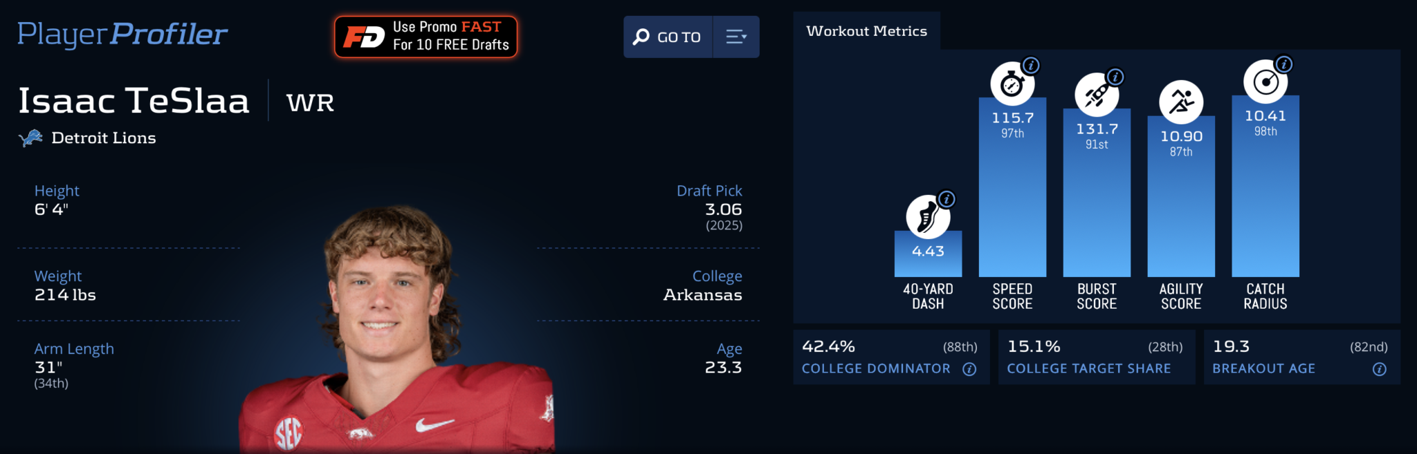 Isaac TeSlaa Fantasy Outlook: Why the Lions Rookie WR is a Super ...