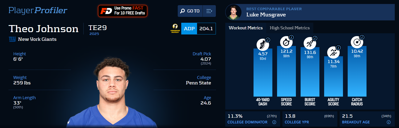 Should These Deep Sleepers Be Rostered In Fantasy Football? Mason ...